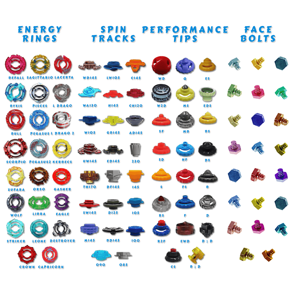 Enhance Your 24 Piece Beyblade Part Customizing Variety Pack – The ...